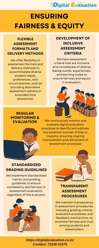 Ensuring Fairness & Equity in Digital Evaluation.pdf