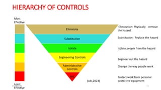 Ensuring health and safety in civil engg project- Aswathy Asokan ...