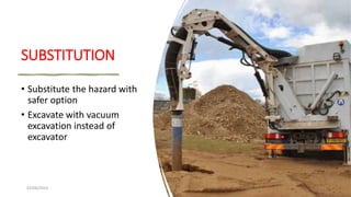 Ensuring health and safety in civil engg project- Aswathy Asokan ...