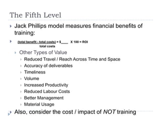 Ensuring Maximization Of Learning In The Workplace Elearning Curve Blog ...