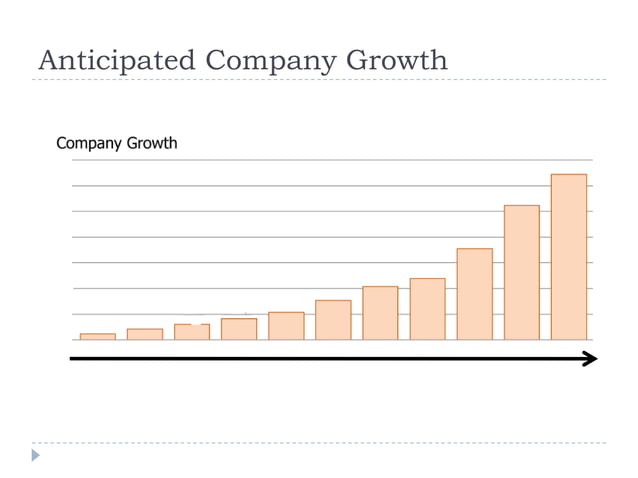 Ensuring Maximization Of Learning In The Workplace Elearning Curve Blog ...