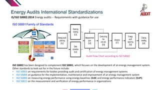 Ensuring Maximum Operational Performance in Cement Plant | PDF