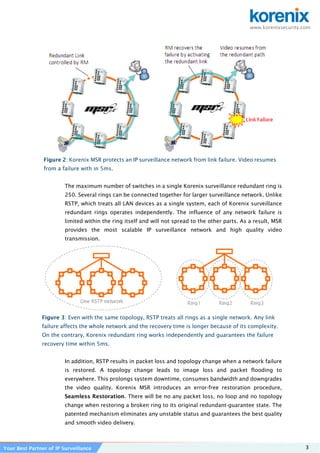 Ensuring Network Reliabilty And Quality For IP Surveillance 2012 | PDF