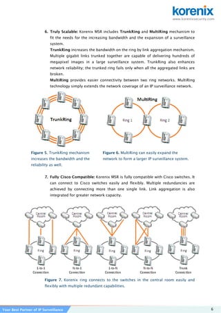 Ensuring Network Reliabilty And Quality For IP Surveillance 2012 | PDF
