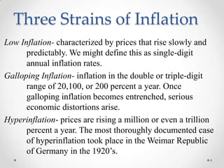 Ensuring price stability | PPTX