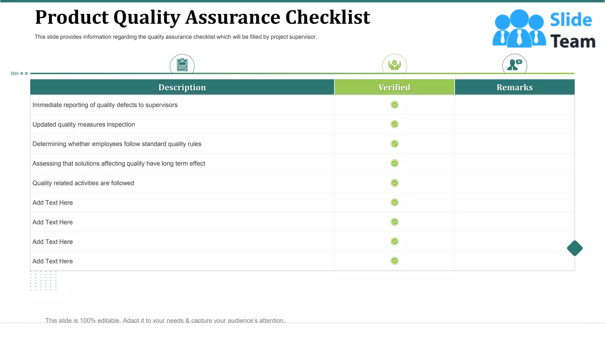Ensuring Project Quality Powerpoint Presentation Slides | PPT