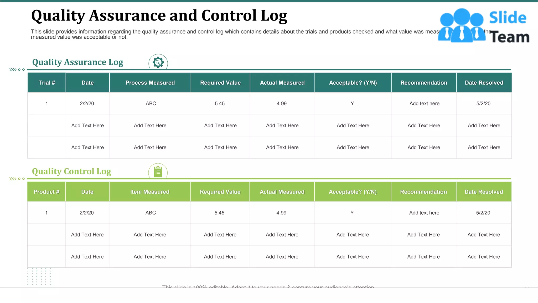 Ensuring Project Quality Powerpoint Presentation Slides | PPT