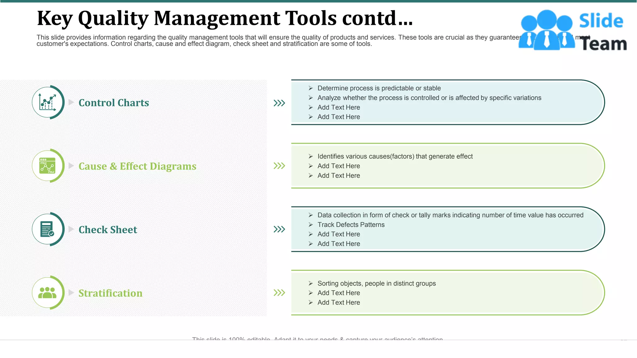 Ensuring Project Quality Powerpoint Presentation Slides | PPT