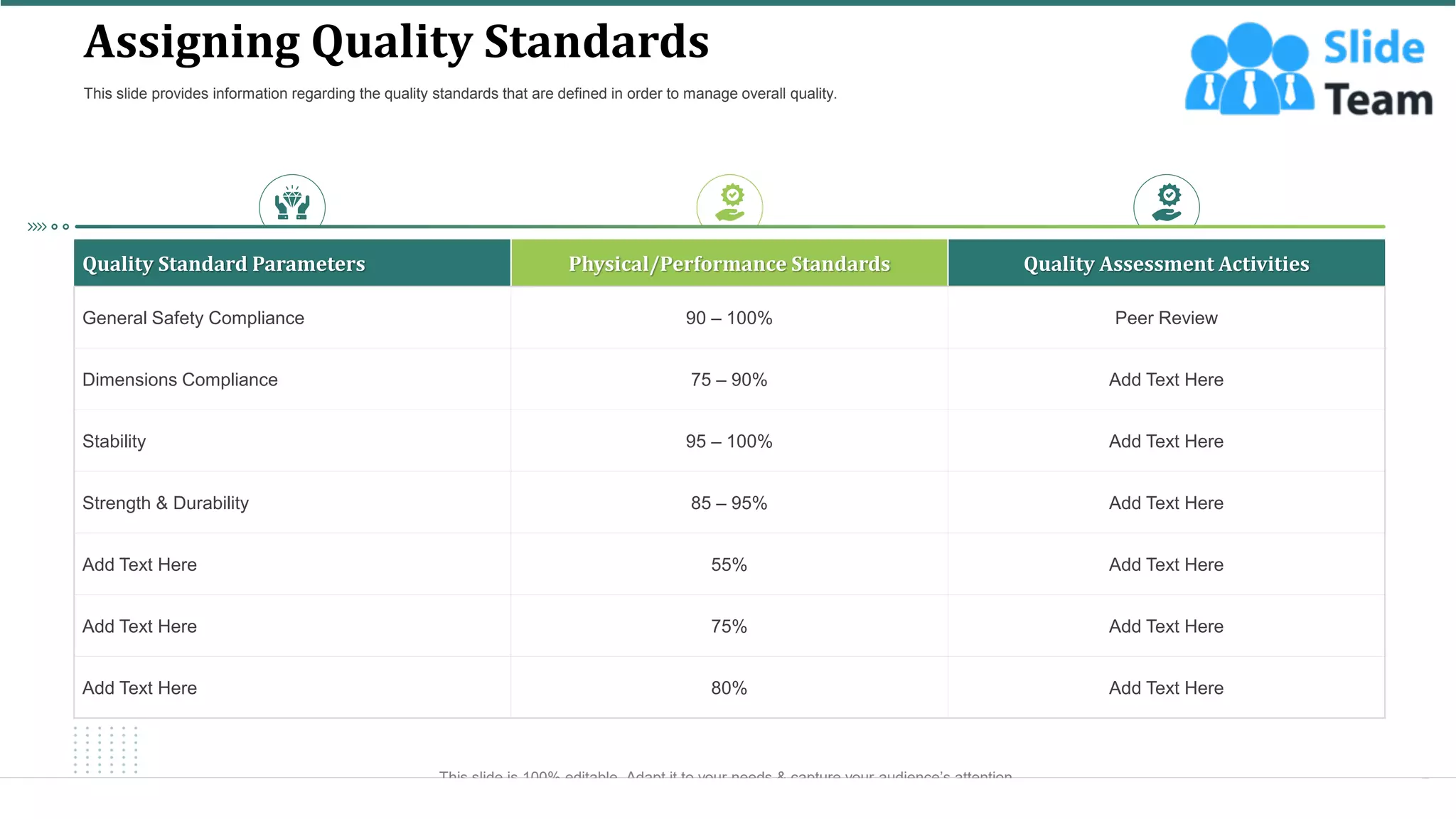 Ensuring Project Quality Powerpoint Presentation Slides | PPT