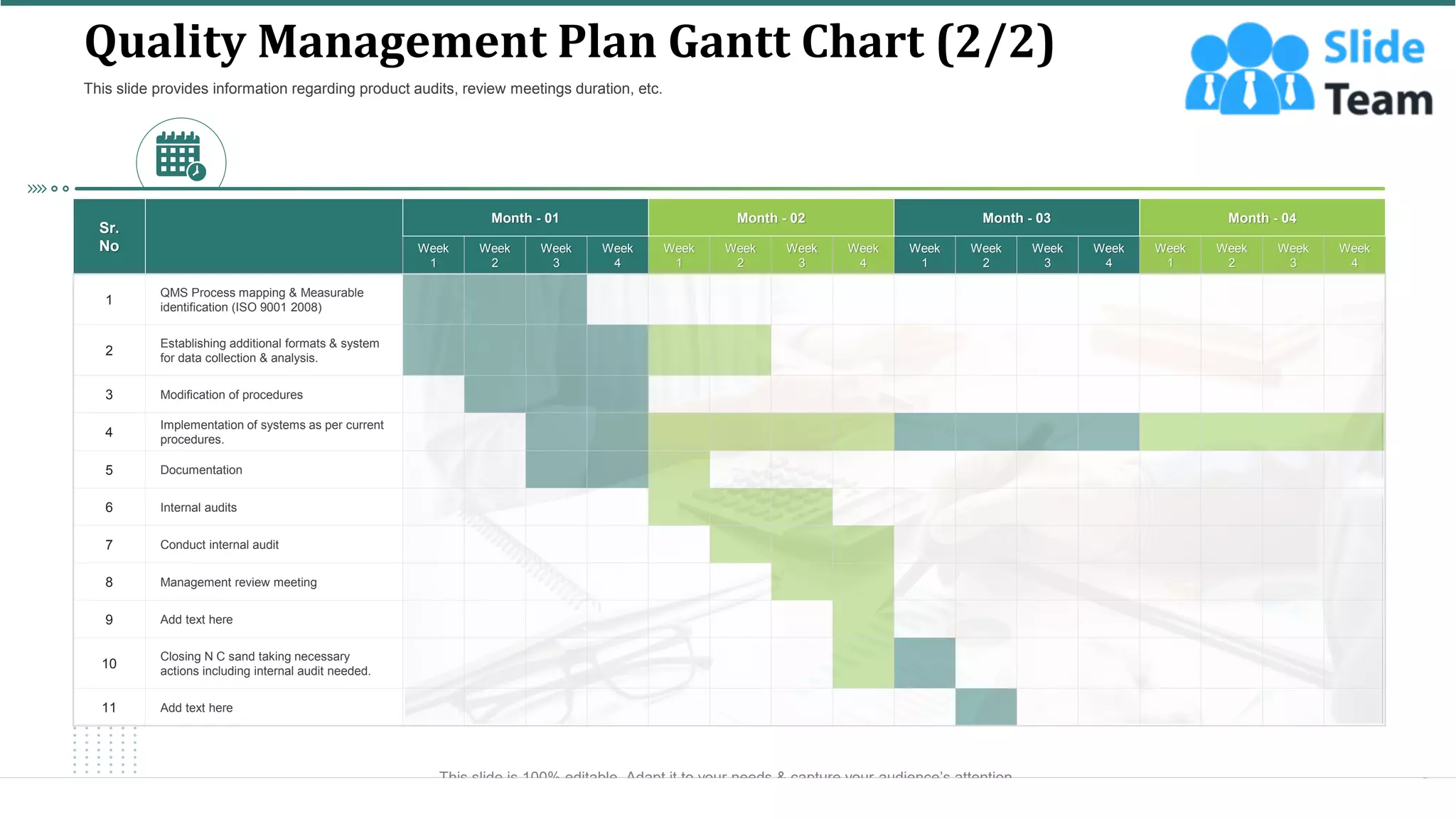 Ensuring Project Quality Powerpoint Presentation Slides | PPT