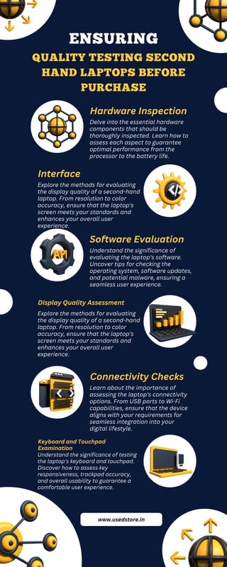 Ensuring Quality Testing Second Hand Laptops Before Purchase.pdf