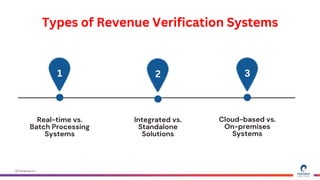 Ensuring Revenue Integrity The Role of Telecom Revenue Verification ...