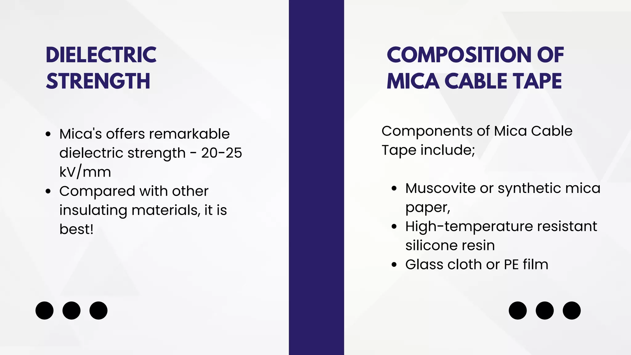 Ensuring Safety - Mica Cable Insulation Axim Mica. | PDF