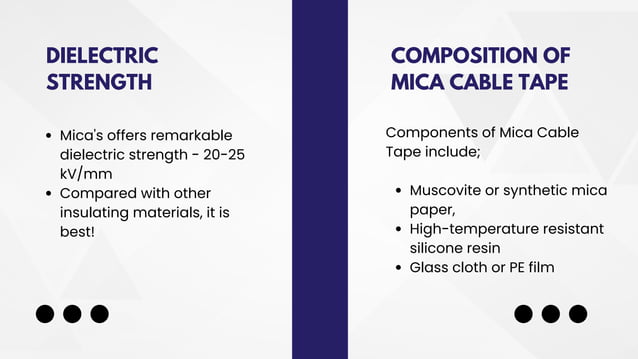 Ensuring Safety - Mica Cable Insulation Axim Mica. | PPT