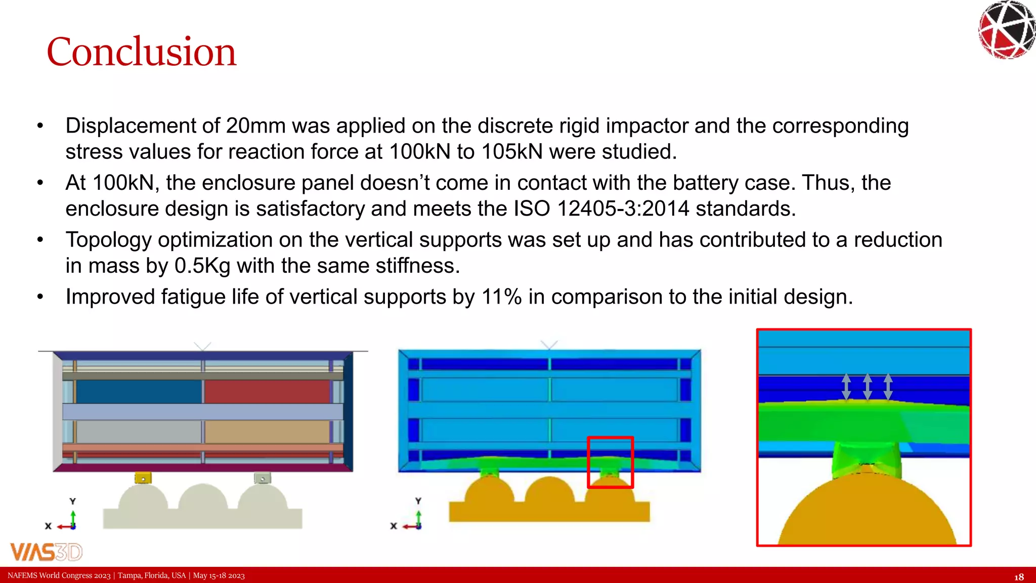 Ensuring Structural Compliance of Electric Vehicle Battery Pack Against ...