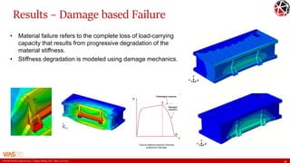 Ensuring Structural Compliance of Electric Vehicle Battery Pack Against ...