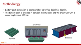 Ensuring Structural Compliance of Electric Vehicle Battery Pack Against ...