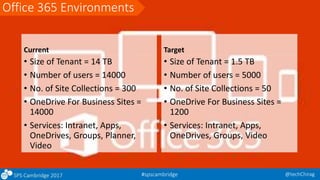 Ensuring Successful Office 365 Tenant to Tenant Migration SPS Cambridge ...