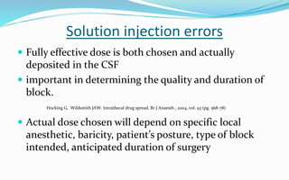 Ensuring success in Spinal Anesthesia.pptx