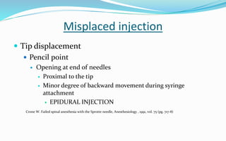 Ensuring success in Spinal Anesthesia.pptx