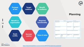 Ensuring success with bots | PPT