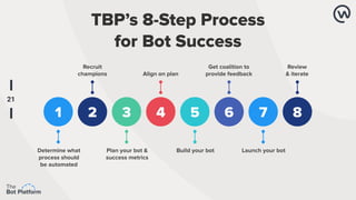Ensuring success with bots | PPT
