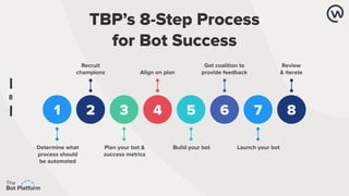 Ensuring success with bots | PPT