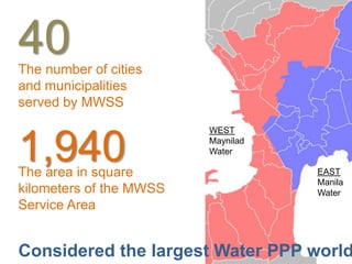 Ensuring the future of mega manila's water security by ramon alikpala ...
