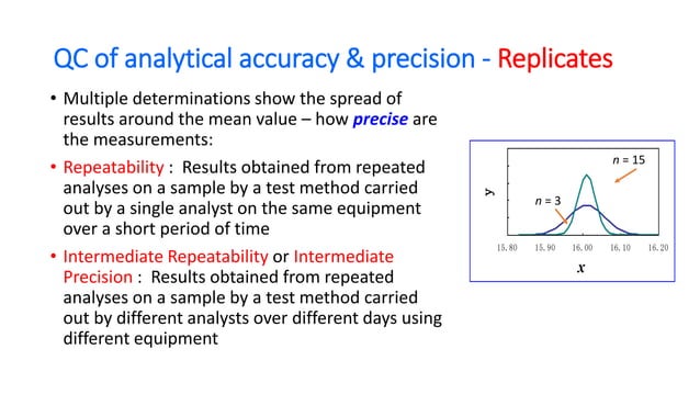 Ensuring the validity of results | PPTX | Standardized Testing ...