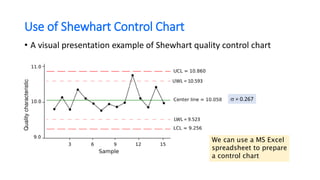 Ensuring the validity of results | PPTX | Standardized Testing ...