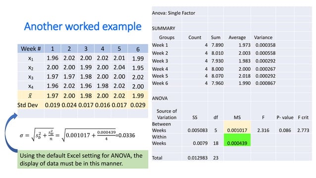 Ensuring the validity of results | PPTX | Standardized Testing ...