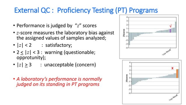 Ensuring the validity of results | PPTX | Standardized Testing ...