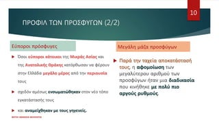 Η ενσωμάτωση των προσφύγων | PPSX