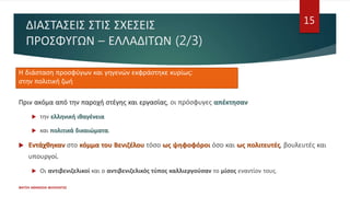 Η ενσωμάτωση των προσφύγων | PPSX