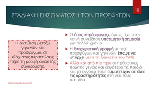 Η ενσωμάτωση των προσφύγων | PPSX