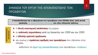 Η ενσωμάτωση των προσφύγων | PPSX