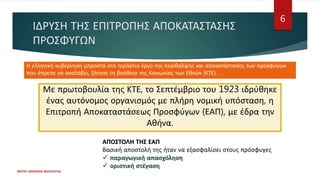 Η ενσωμάτωση των προσφύγων | PPSX