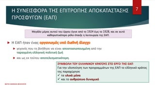 Η ενσωμάτωση των προσφύγων | PPSX