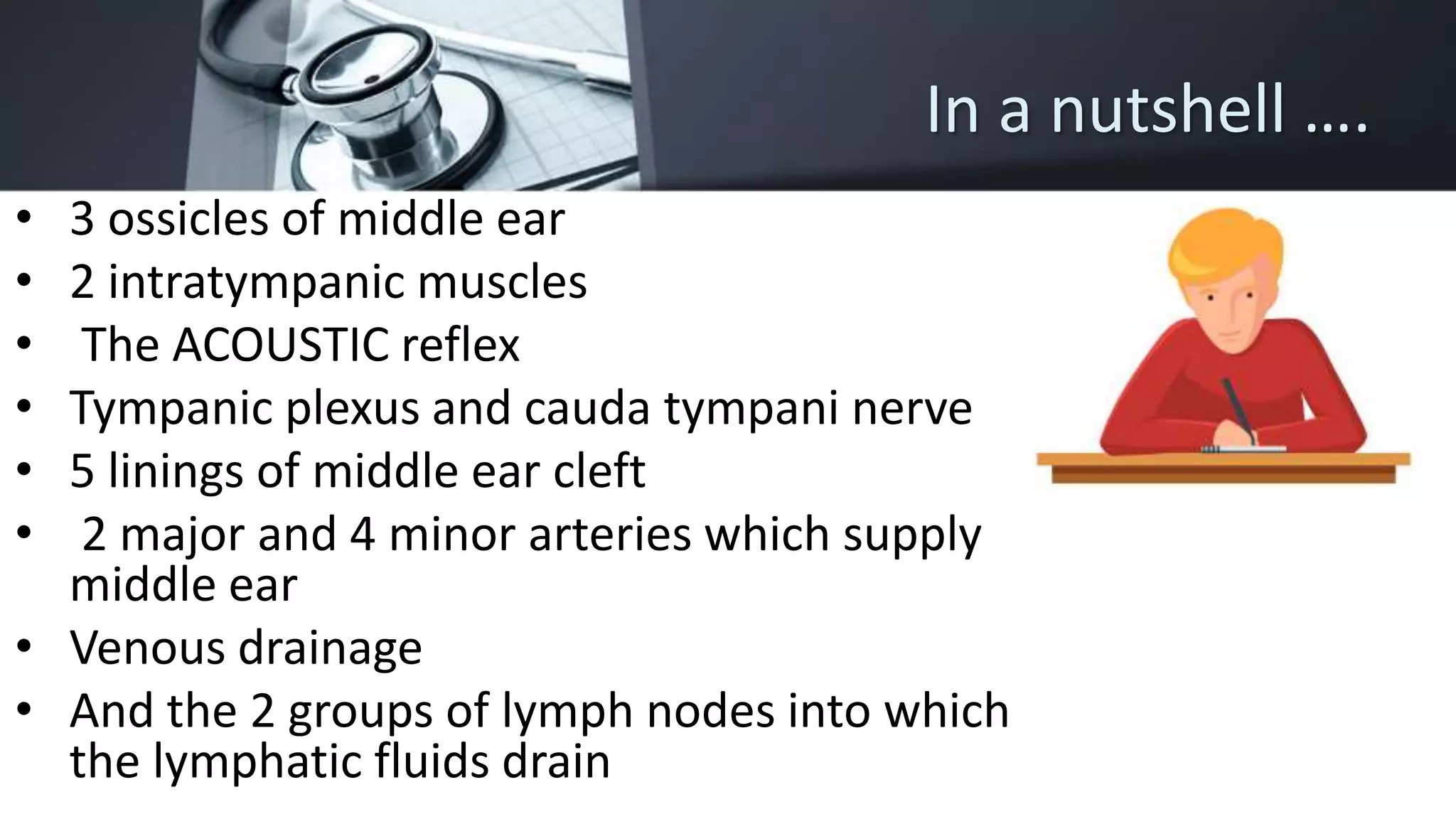 Anatomy of middle ear | PPTX