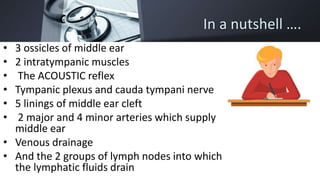 Anatomy of middle ear | PPTX
