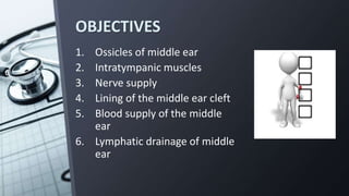 Anatomy of middle ear | PPTX