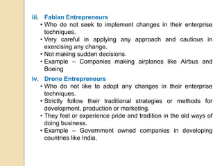 Entrepreneurship Development | PPT