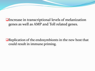 Relation of Insect Endosymbionts with Immunity System. | PPTX