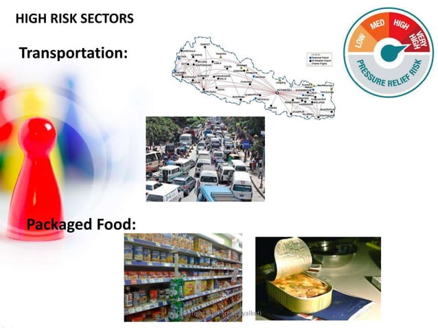 ENTREPRENEURSHIP: RISK & REWARDS | PPTX