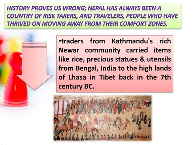 ENTREPRENEURSHIP: RISK & REWARDS | PPTX