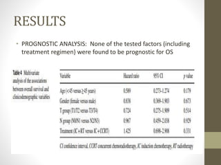 ENT-HNS JOURNAL CLUB NPC.pptx