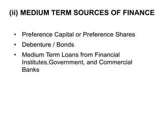 Ent ppt1-sources of finance(106-113) | PPT