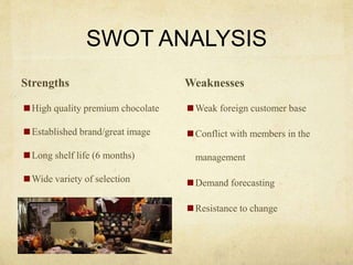 Rogers' Chocolate Case Study | PPTX | Business Accounting & Finance ...