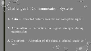 ENT103 - Communication Systems & Ways To Improve Communication Skills.pptx