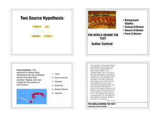 ENT1 Approaching the NT | PPT